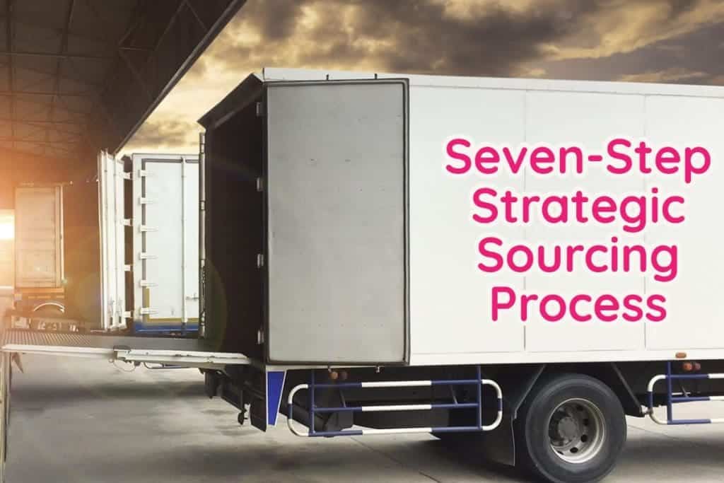Seven Step Strategic Sourcing Process Explained | Mondoro