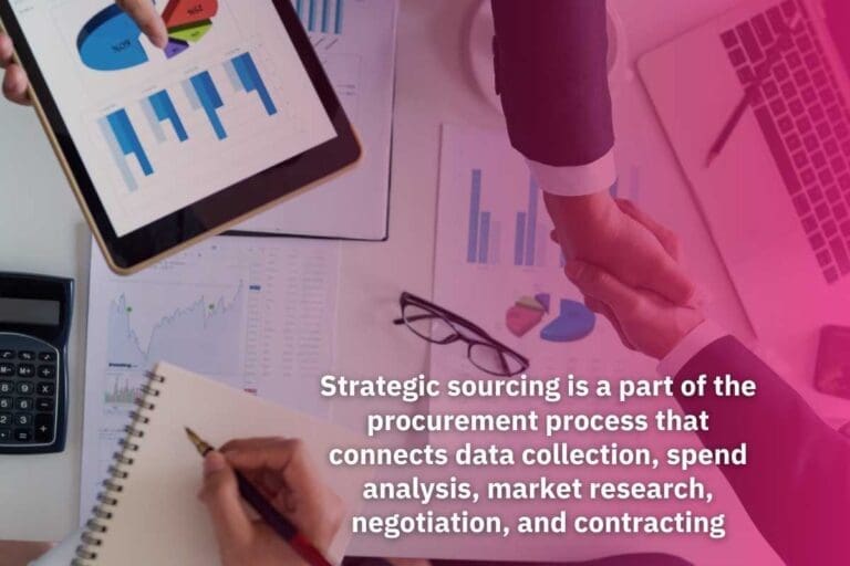 Purchasing & Strategic Sourcing, Differences Explained | Mondoro