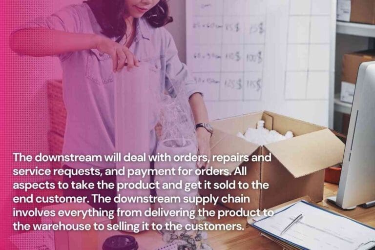 What Is Meant By Upstream And Downstream Supply Chain? | Mondoro