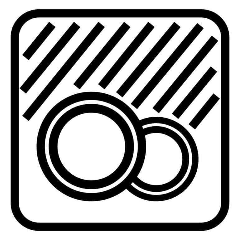 Guide To Dishwasher Safety Symbols | Mondoro