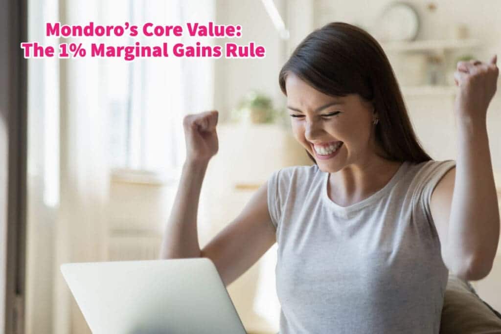 Mondoro's Core Value: The 1% Marginal Gains Rule | Mondoro