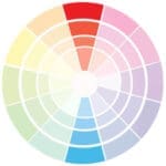The Art Of Choosing: The 4 Main Types Of Color Palettes | Mondoro