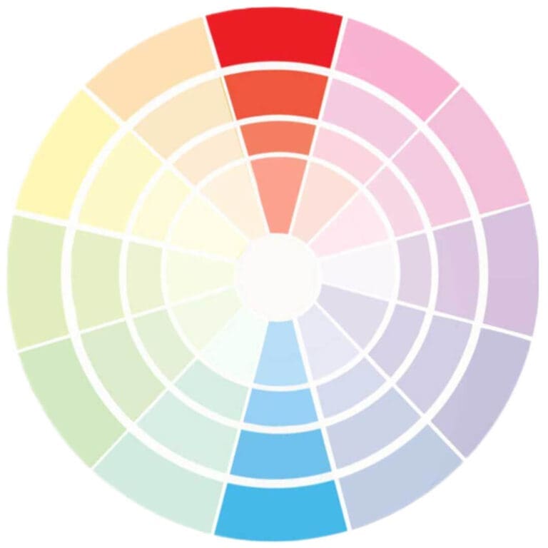 The Art Of Choosing: The 4 Main Types Of Color Palettes | Mondoro