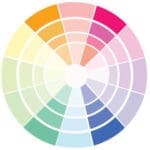 The Art Of Choosing: The 4 Main Types Of Color Palettes | Mondoro