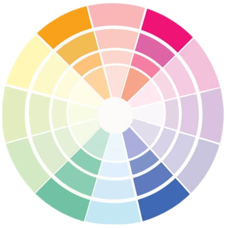 The Art Of Choosing: The 4 Main Types Of Color Palettes | Mondoro