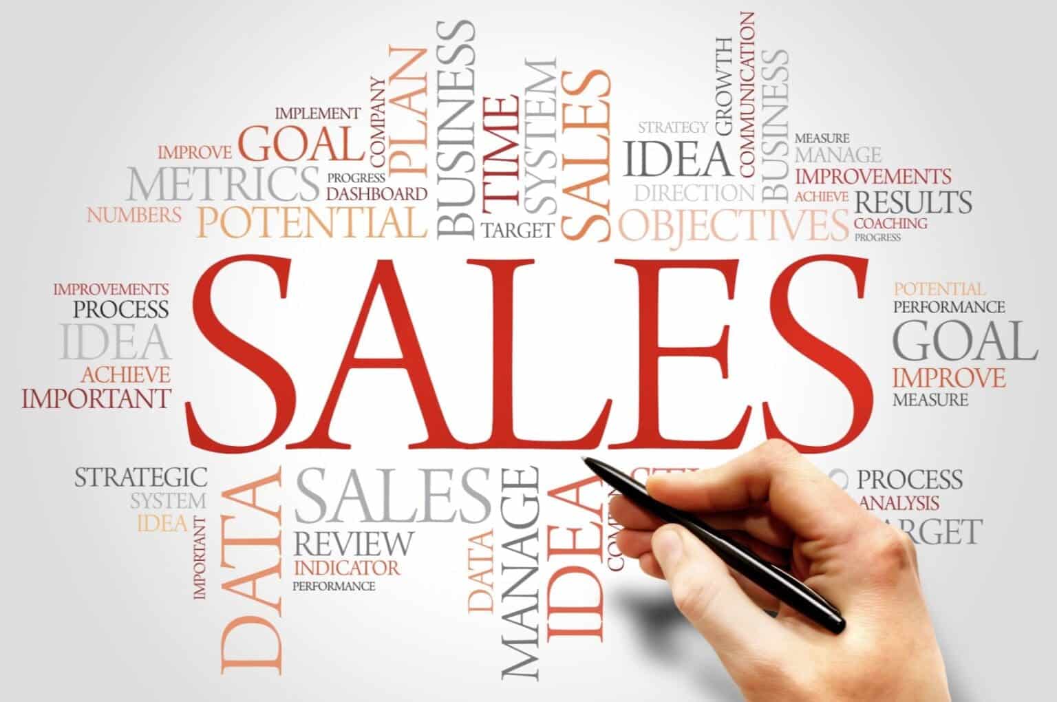 What Is The Main Difference Between Sales And Marketing? | Mondoro